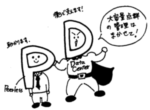 点群データのメリット・デメリット | ClassNK PEERLESS | 株式会社アルモニコス